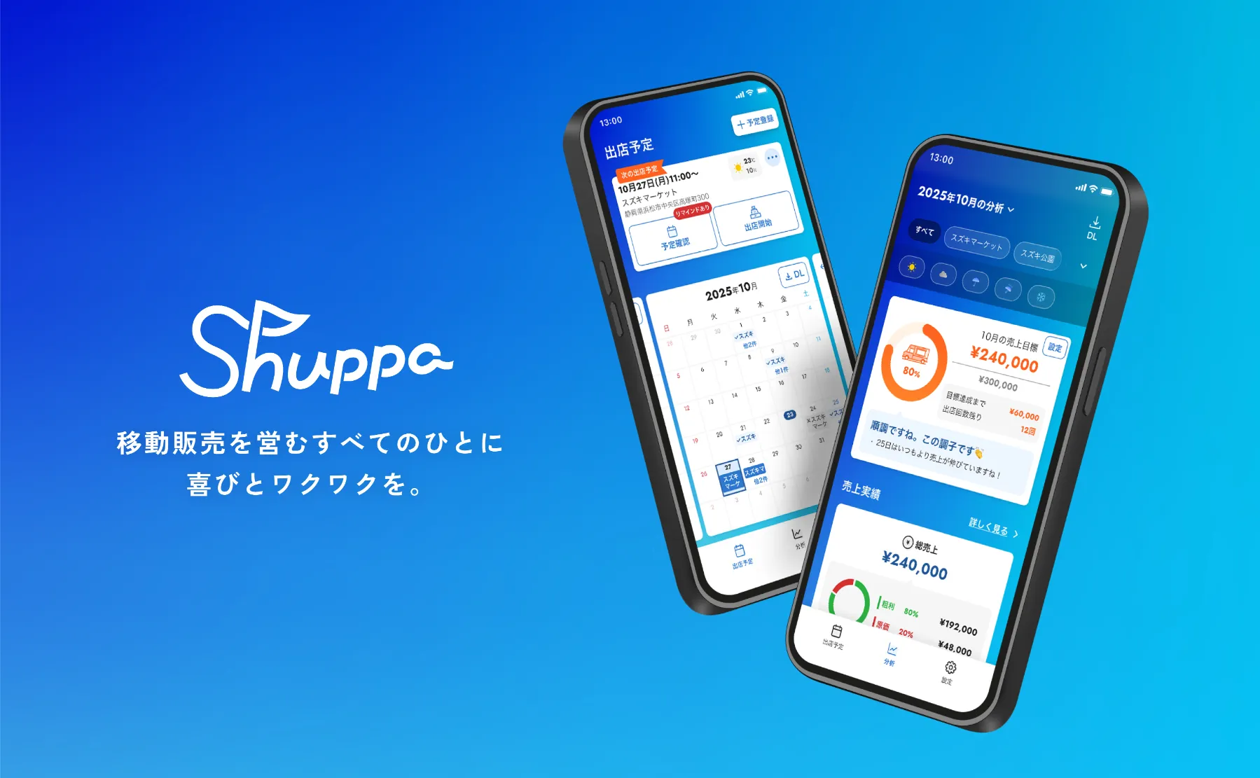 移動販売業界のサポートから新たな地域活性化の形を目指して。Shuppa™の開発秘話と今後の展望 | TOPICS | SUZUKI NEW ...